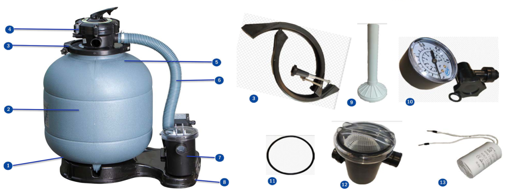 Gre Sandfilter Auflisten FS400